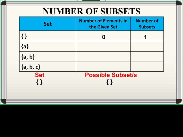 Universal Set and Subset.pptx