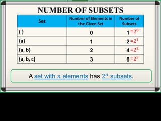 Universal Set and Subset.pptx