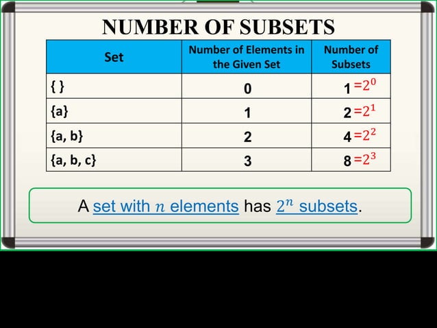 Universal Set and Subset.pptx