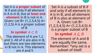 UNIVERSAL SET AND SUBSET MATHEMATICS 7.pptx