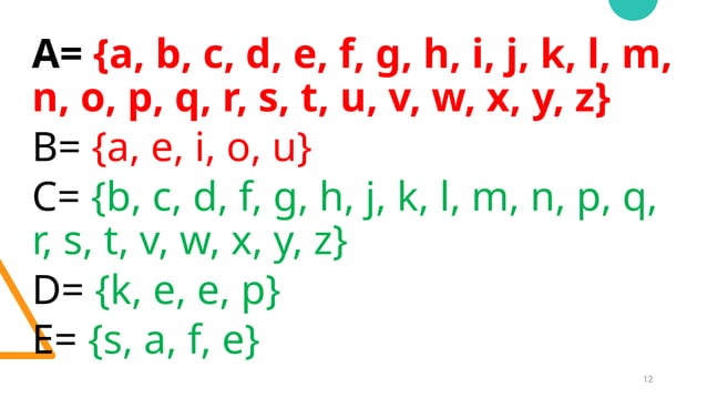 UNIVERSAL SET AND SUBSET MATHEMATICS 7.pptx