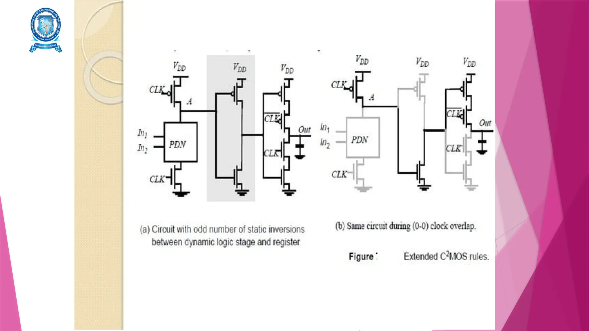 UNIVERSAL SHIFT REGISTERS.pptxvgfddfffff | PPT