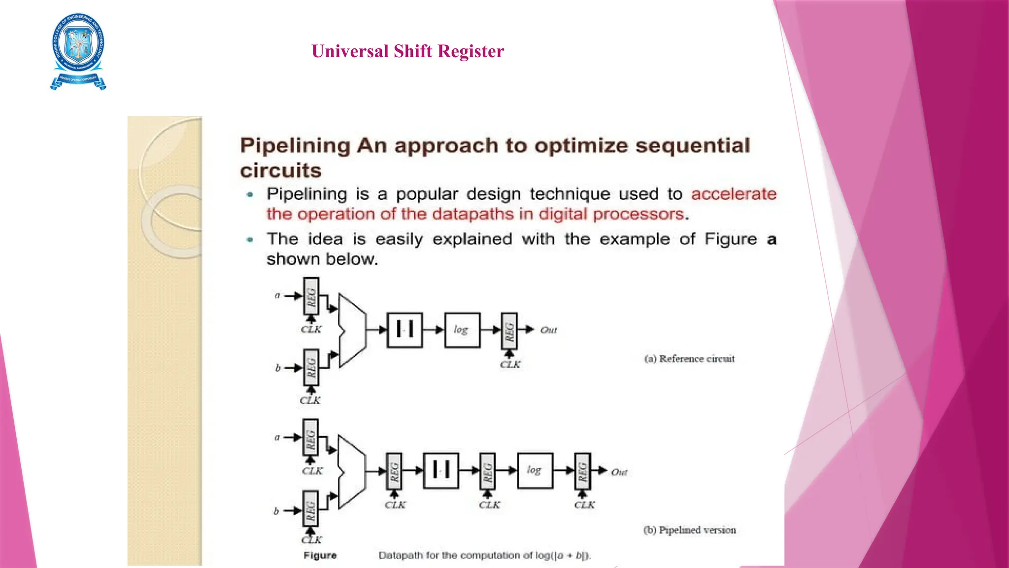 UNIVERSAL SHIFT REGISTERS.pptxvgfddfffff | PPT