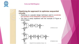 UNIVERSAL SHIFT REGISTERS.pptxvgfddfffff | PPT