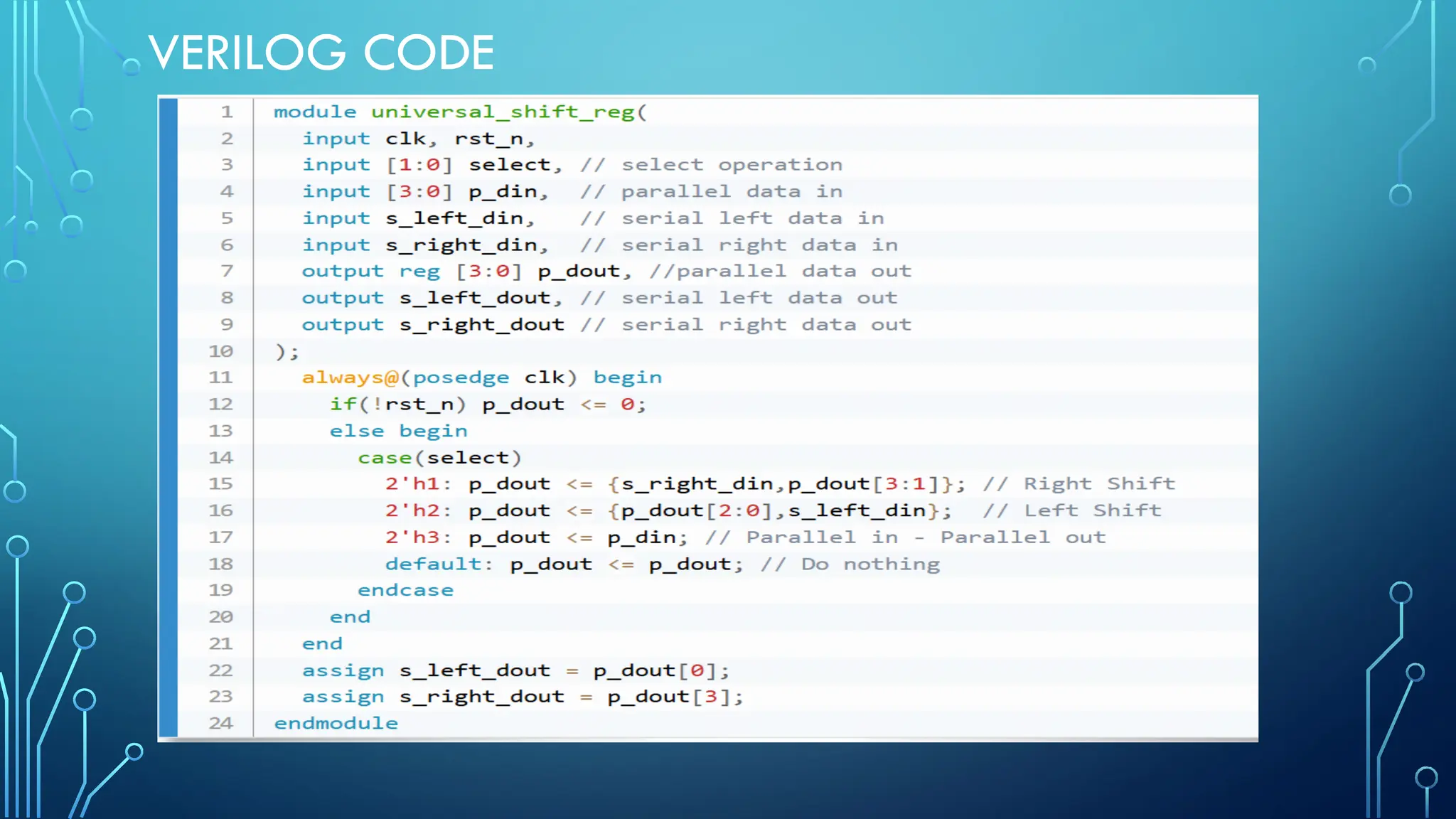 Universal shift register using verilog.p | PPTX
