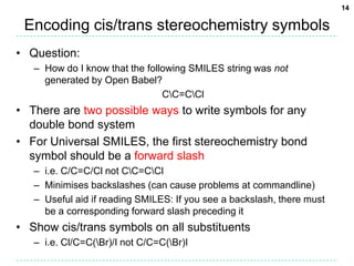 Universal Smiles: Finally a canonical SMILES string | PPTX