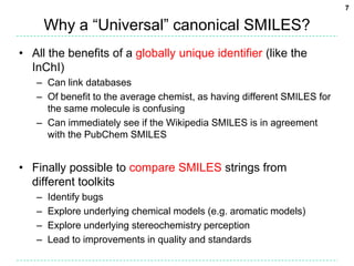 Universal Smiles: Finally a canonical SMILES string | PPTX