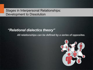 Universals of interpersonal_relations | PPT
