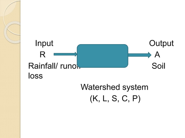 Universal soil loss equation | PPTX
