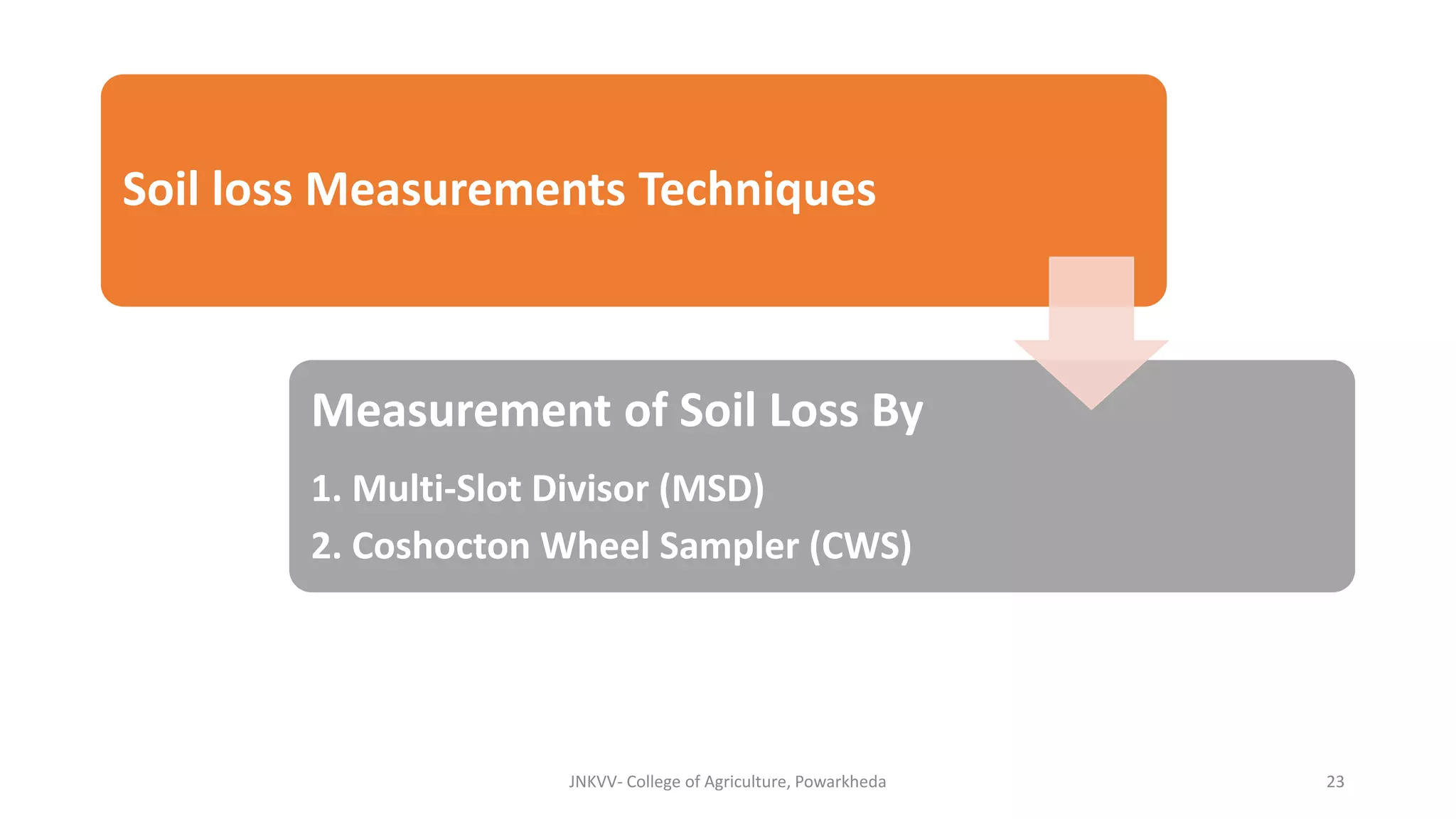 Universal soil loss equation ; soil loss measurement | PDF