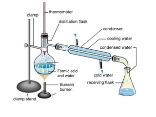 Universal solvent | PPT | Chemistry | Science