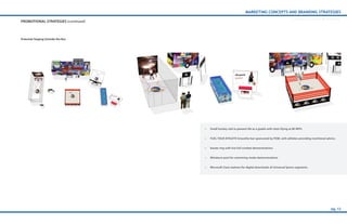 Universal Sports Network Launch Pitch | PDF | Sports Radio | Genres