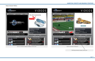 Universal Sports Network Launch Pitch