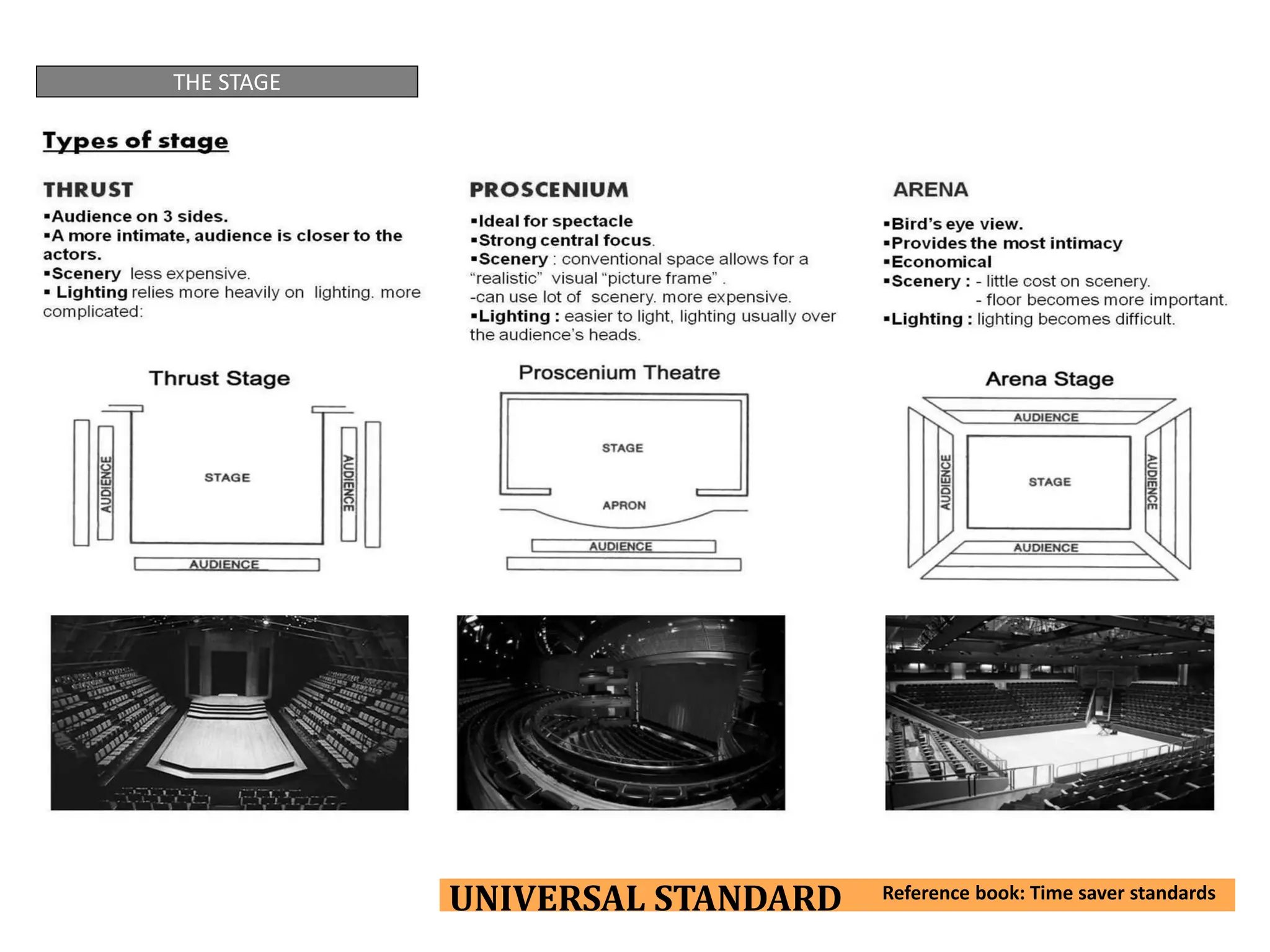 UNIVERSAL STANDARDS.pptx