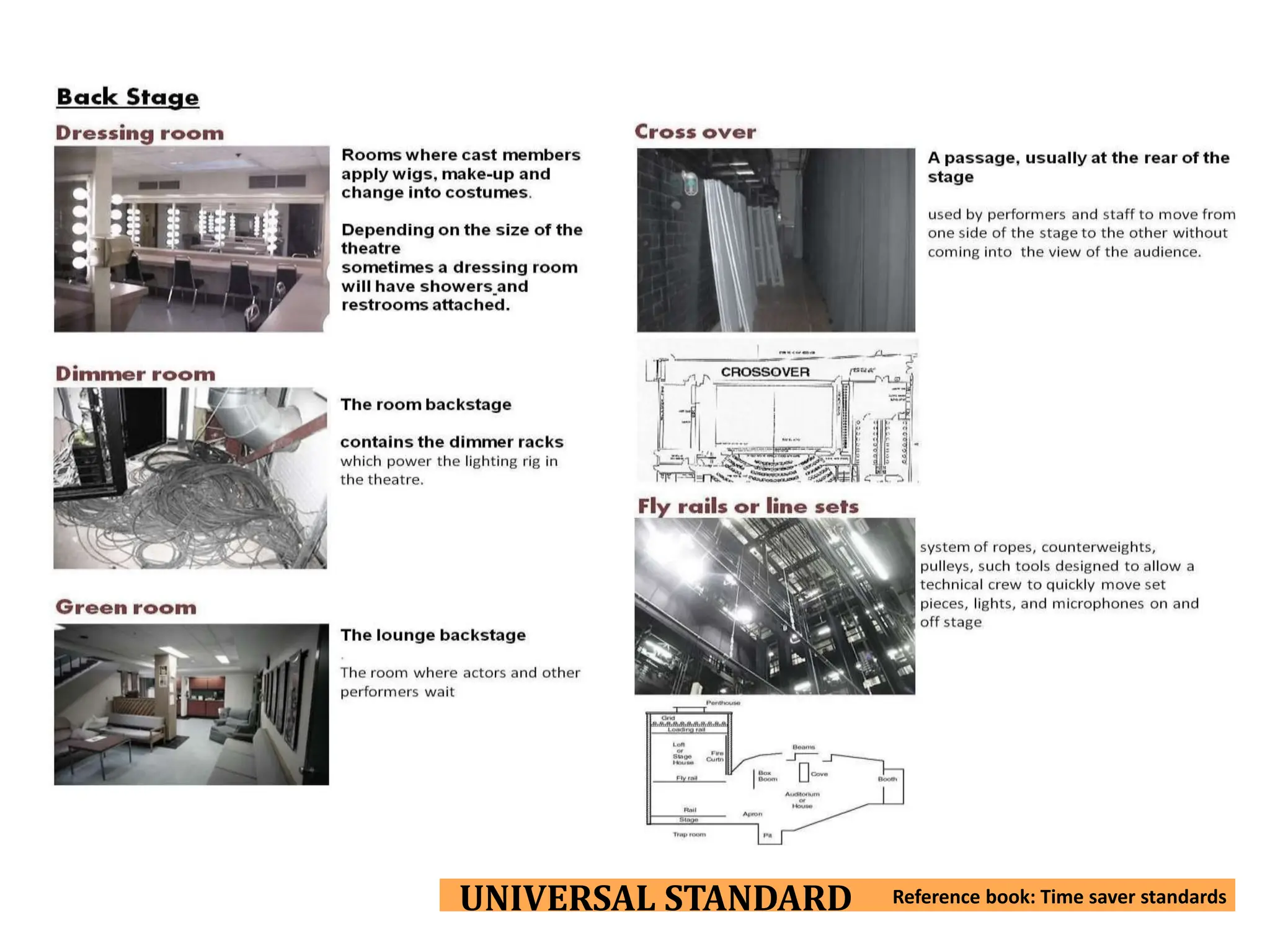 UNIVERSAL STANDARDS.pptx
