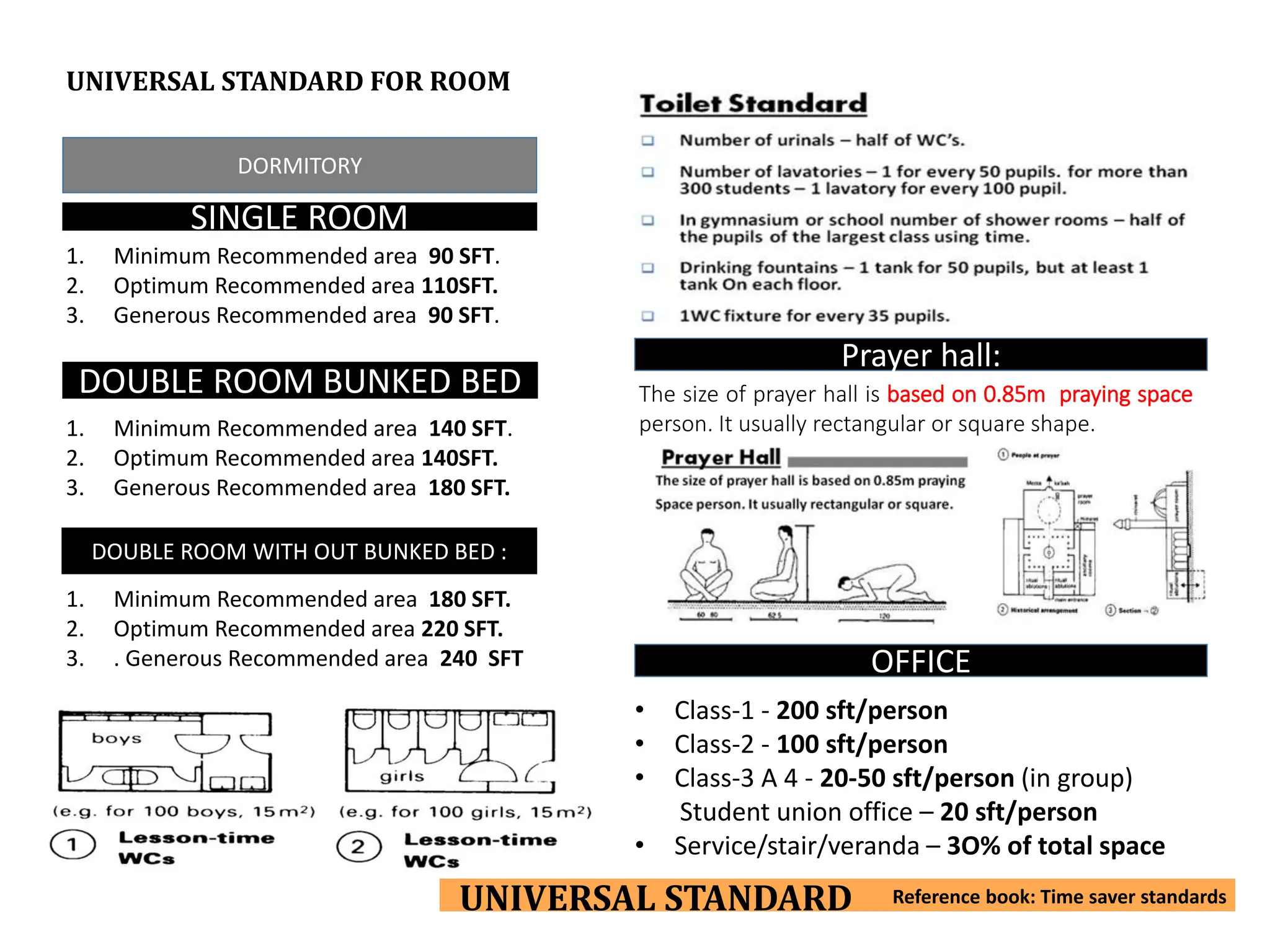 UNIVERSAL STANDARDS.pptx