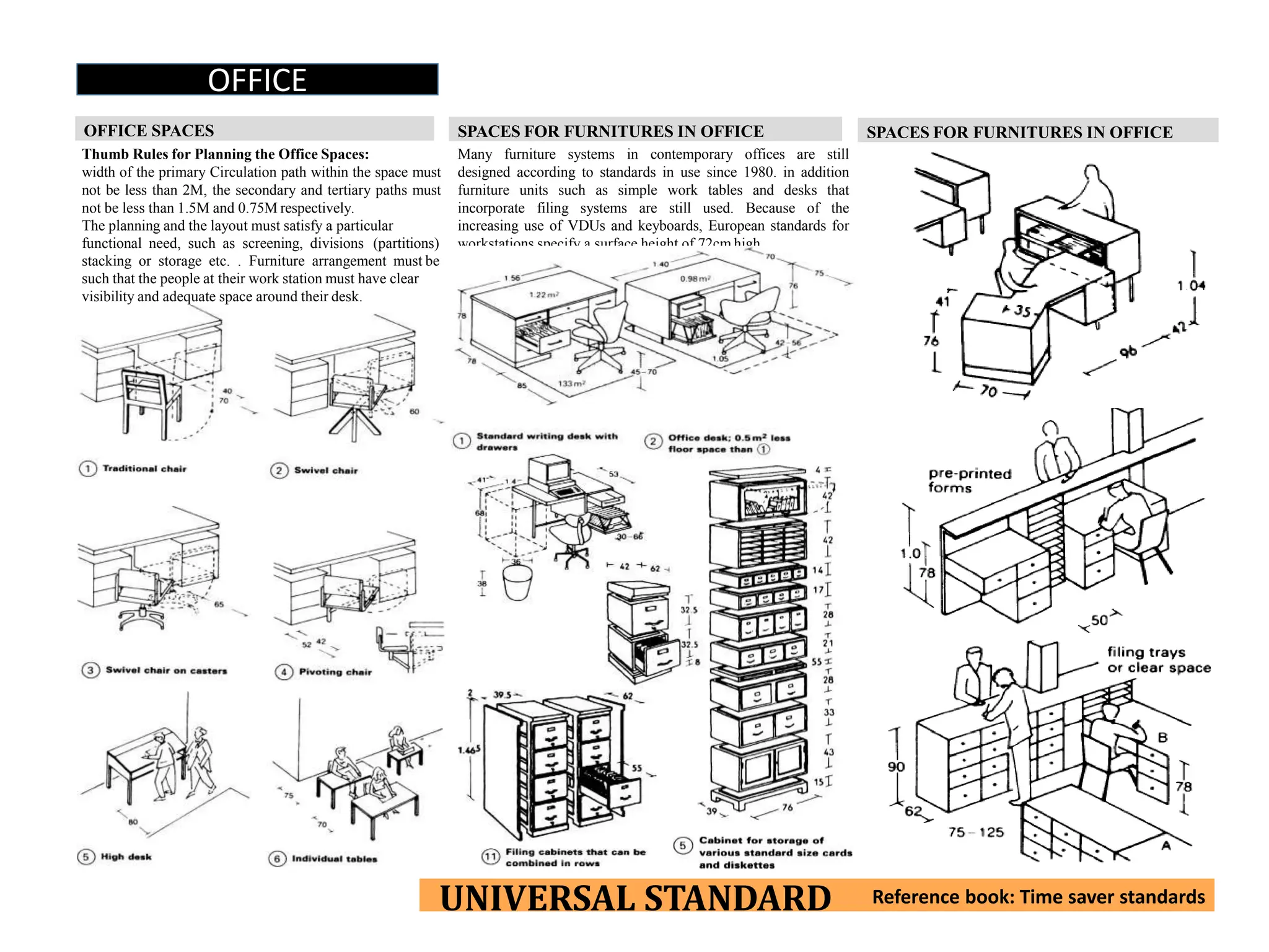 UNIVERSAL STANDARDS.pptx