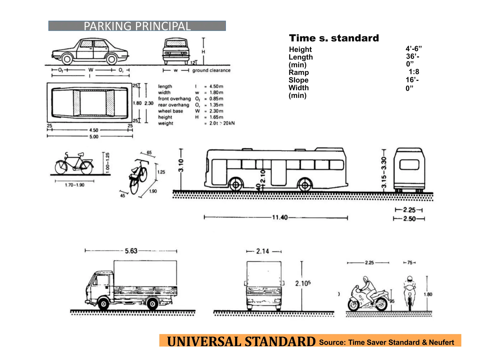 UNIVERSAL STANDARDS.pptx