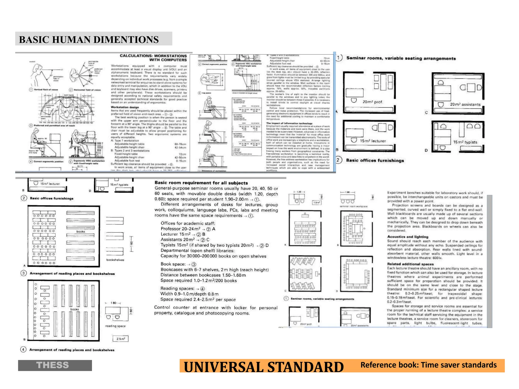 UNIVERSAL STANDARDS.pptx