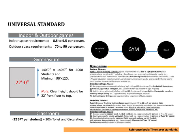 UNIVERSAL STANDARDS.pptx