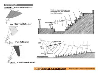 UNIVERSAL STANDARDS.pptx