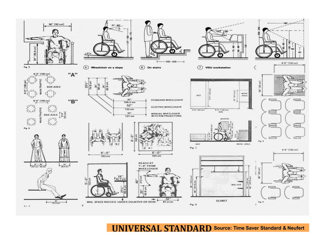 UNIVERSAL STANDARDS.pptx