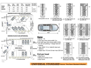 UNIVERSAL STANDARDS.pptx