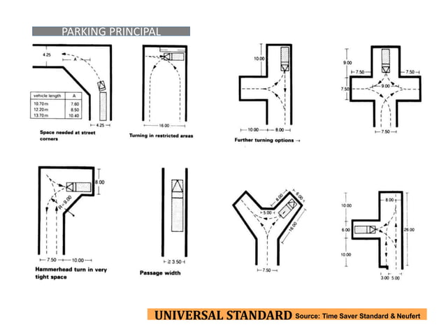 UNIVERSAL STANDARDS.pptx