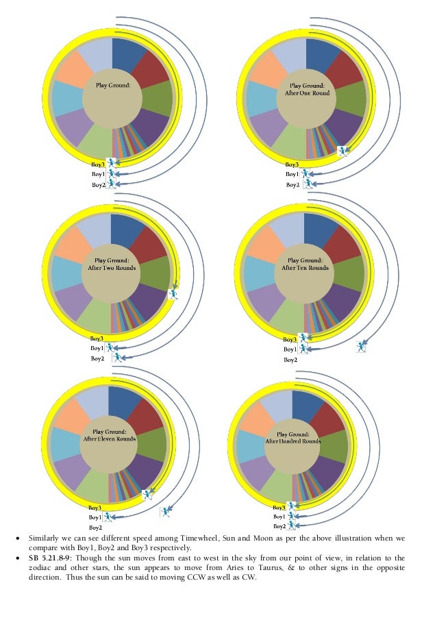 Universal structure presentation_notes