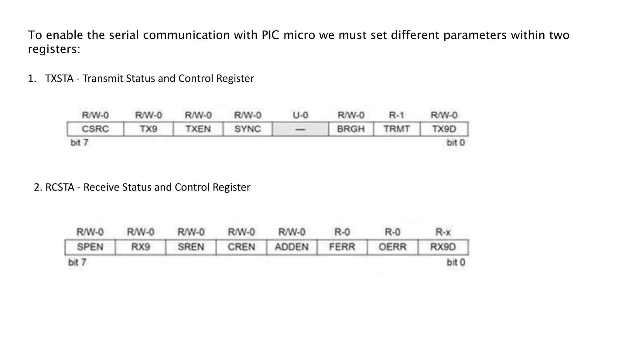 Universal synchronous asynchronous receiver transmitter(usart) and AtoD ...