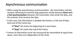 Universal synchronous asynchronous receiver transmitter(usart) and AtoD ...