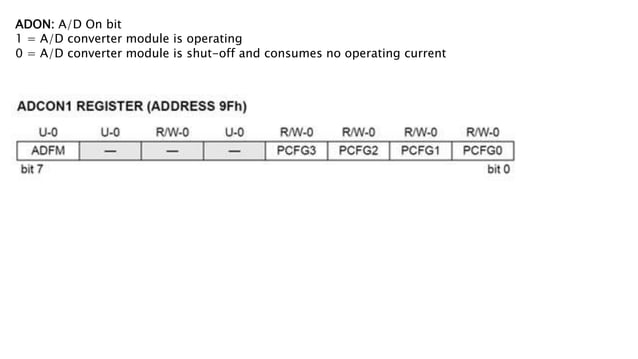 Universal synchronous asynchronous receiver transmitter(usart) and AtoD ...