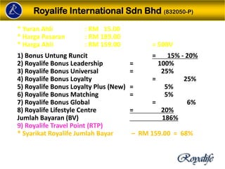 Universal trading system bm | PPT