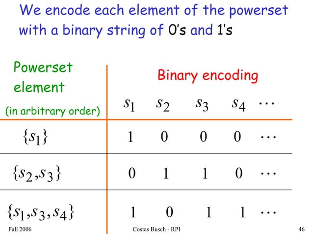 Universal_Turing_Machine_Formal_Language.ppt