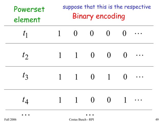 Universal_Turing_Machine_Formal_Language.ppt