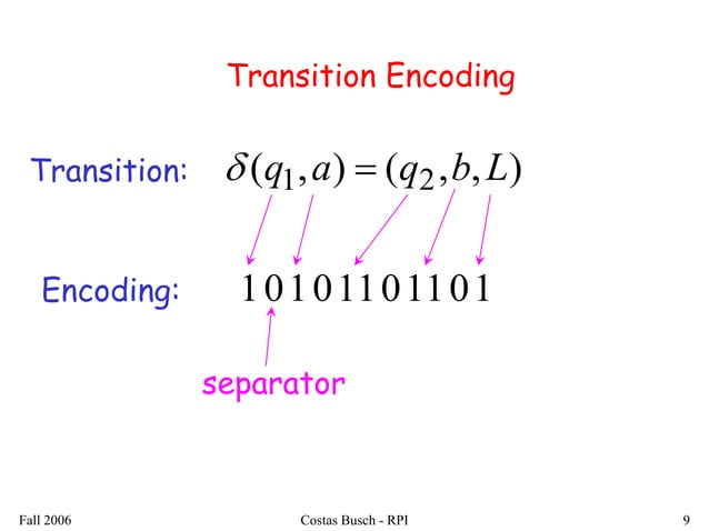 Universal_Turing_Machine_Formal_Language.ppt