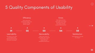 Universal Usability | PDF