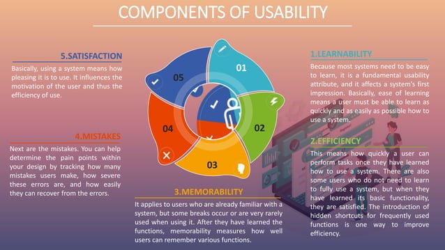 Universal usability | PPT