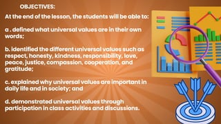 Understanding Universal Values: Core Principles Across Cultures and ...