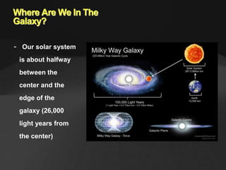 Universe.ppt.pptx