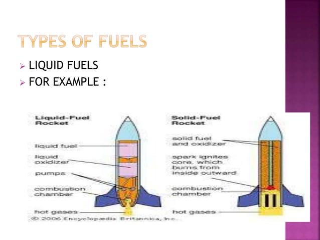 Universe And Space Science. By Ram Kumaran TNTVL pptx | PPT