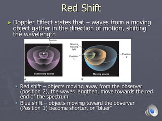 HPU NCS2200 Universe Formation 1 | PPT