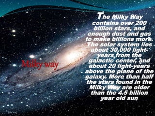 The Universe And Galaxies Powerpoint