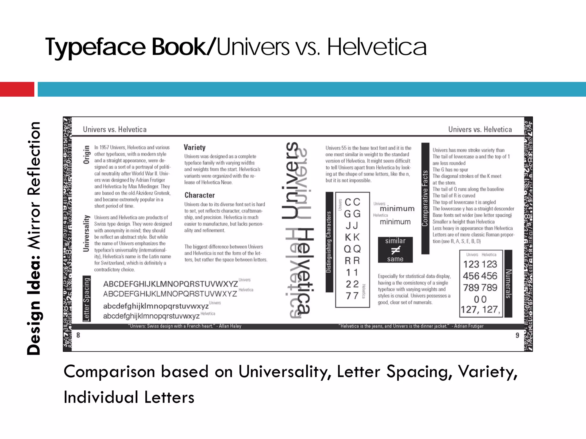 Univers Typography Book Presentation | PDF