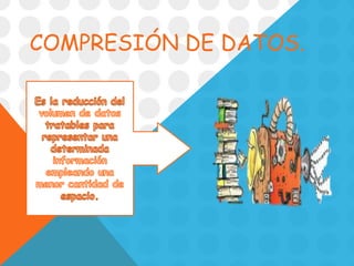 Compresión de Datos. | PPTX