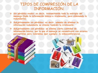 Compresión de Datos. | PPTX