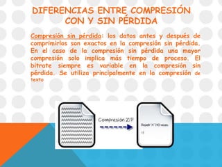 Compresión de Datos. | PPTX