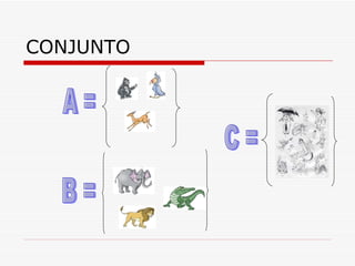 conjuntos | PPT