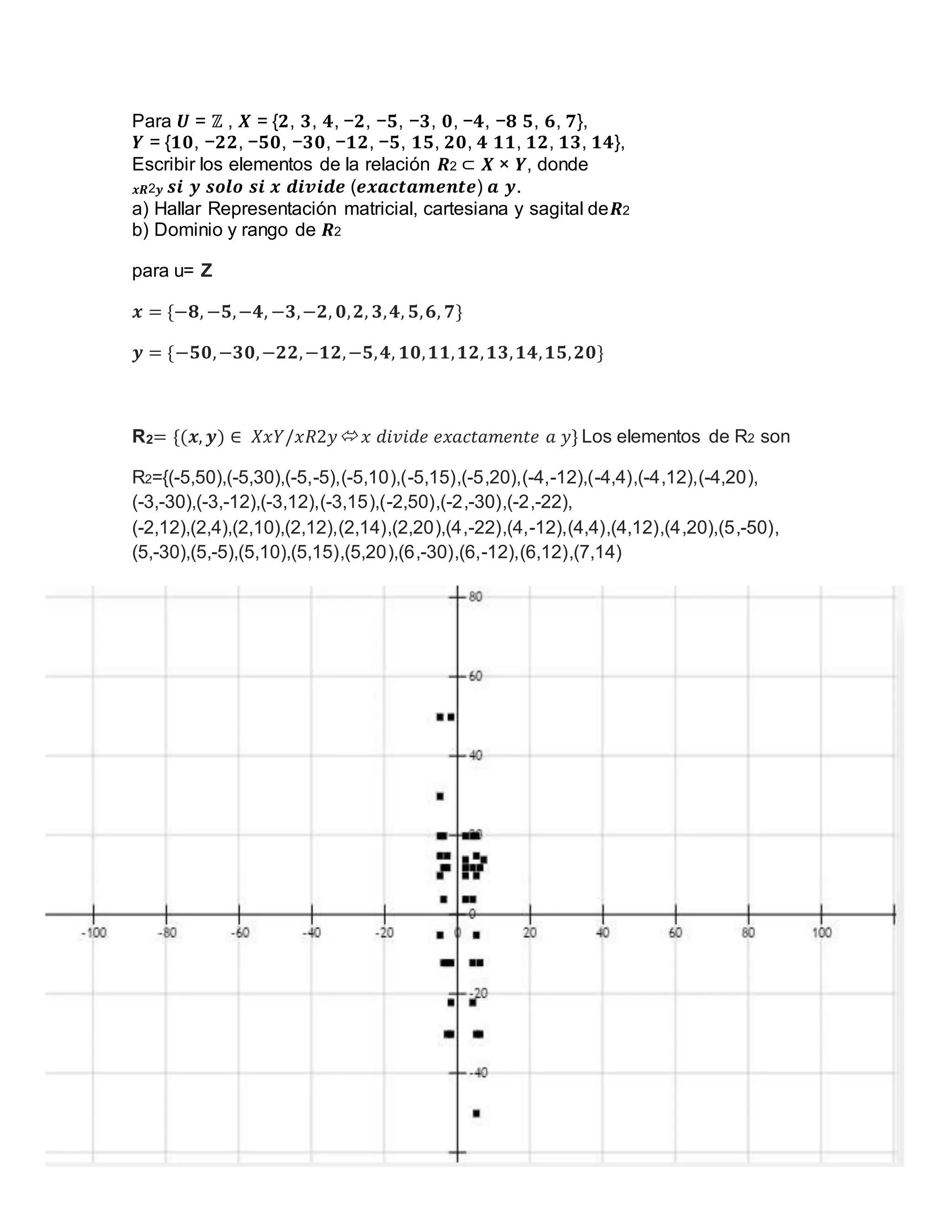 Estructura Discreta I | PDF