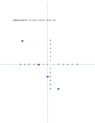 Estructura Discreta I | PDF